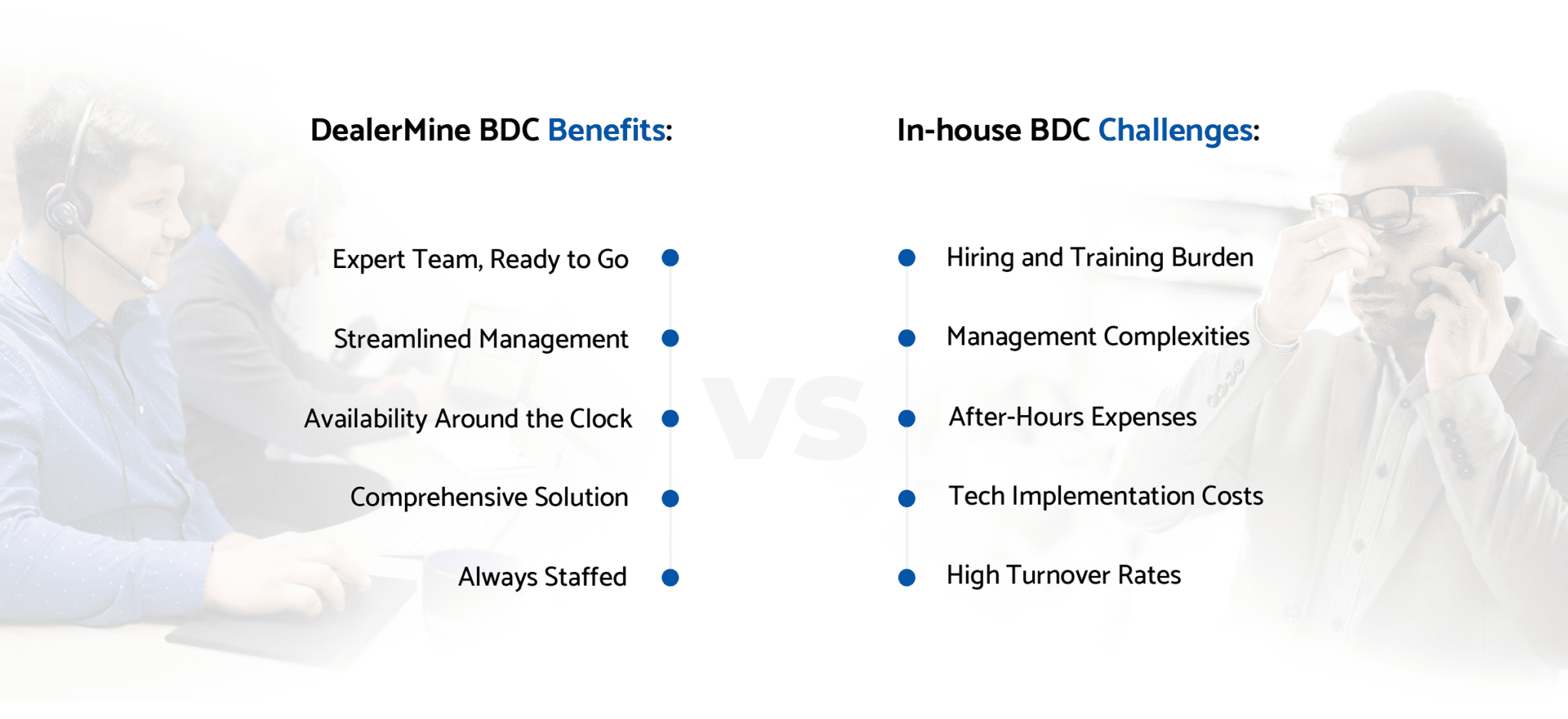 Choosing the Right BDC Solution - DealerMine | CRM